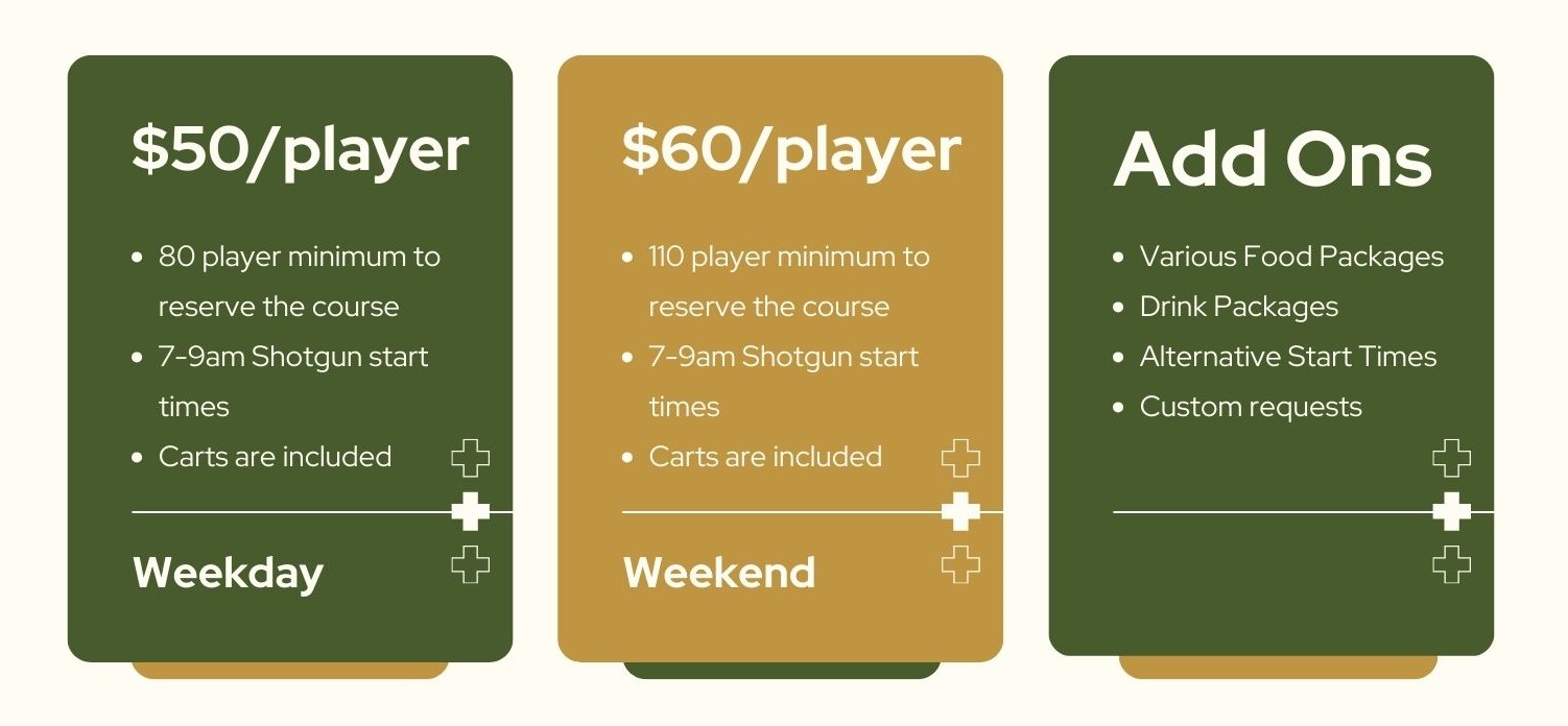 Outings - Deer Track Golf Course